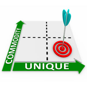 What does AI Say About Being Commoditized? - The Millau Group